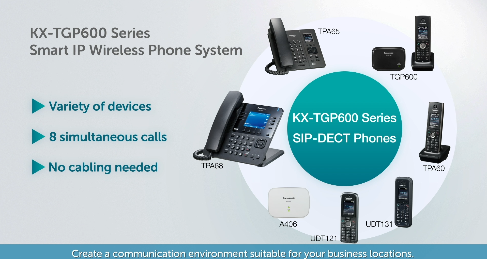 Panasonic KX-TGP600 | Ústředny.cz